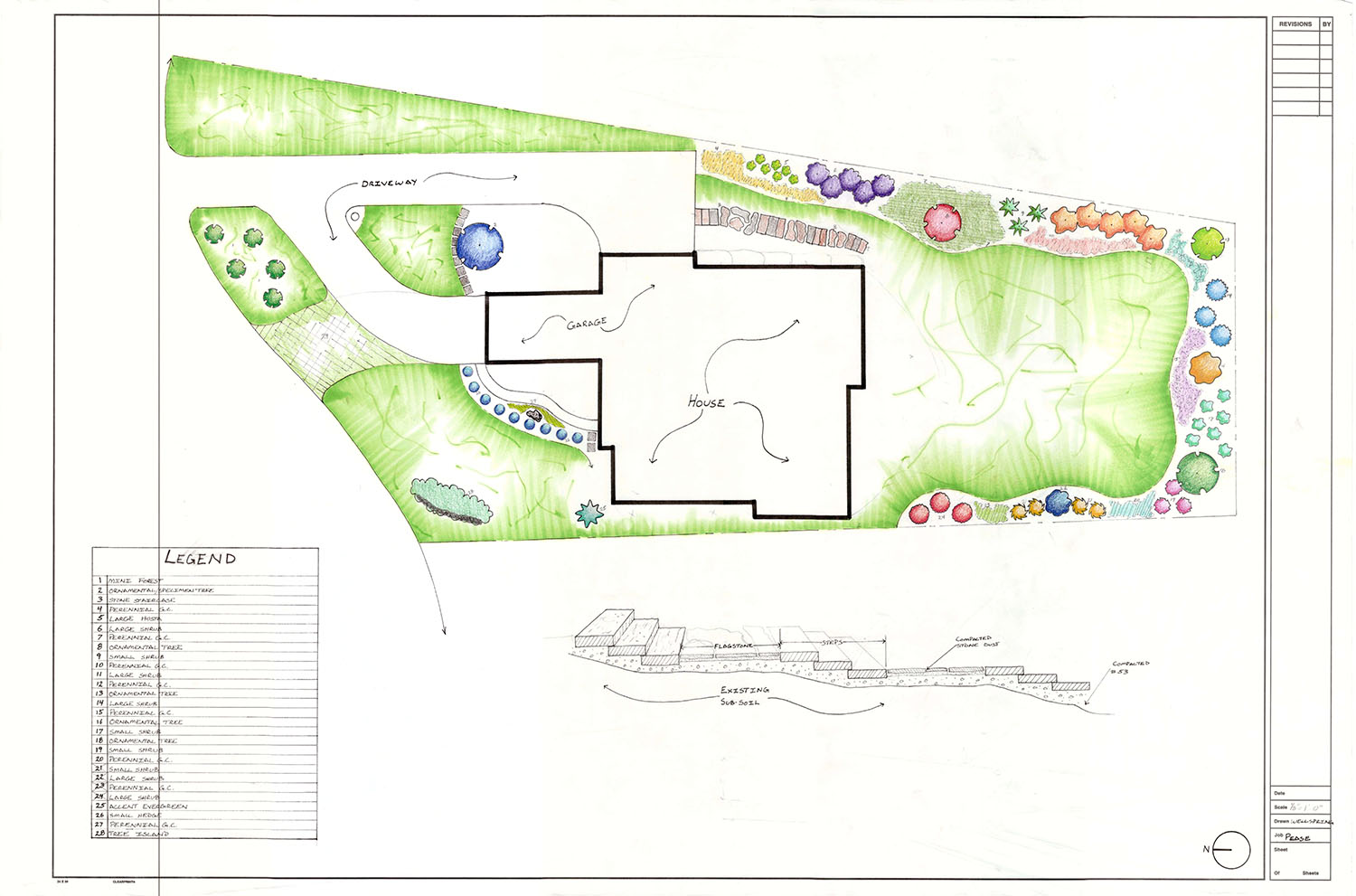 Homepage | Wellspring Land Design